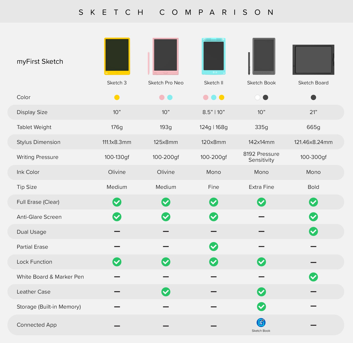 Top Drawing for Kids Tools 2024-2025 | Find Your Perfect Match ...